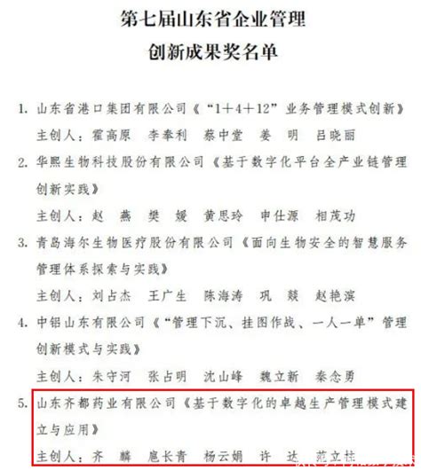 阿帕数字Arpa助力齐都药业供应链数字化转型 快资讯