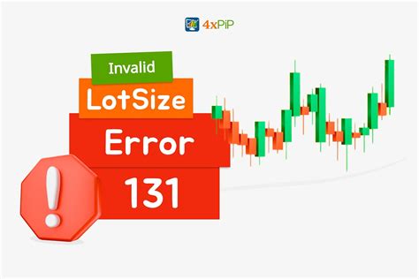 Why Does Error 131 Occurs In MetaTrader 4