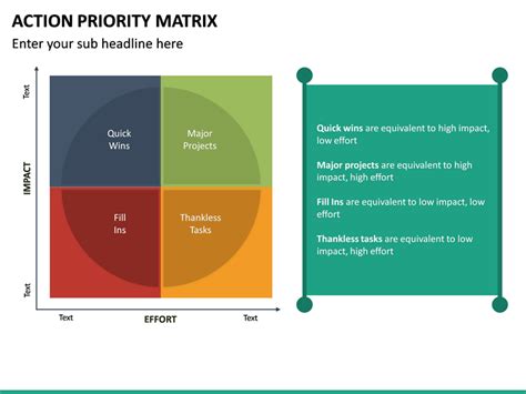 Action Priority Matrix Powerpoint Template Sketchbubble