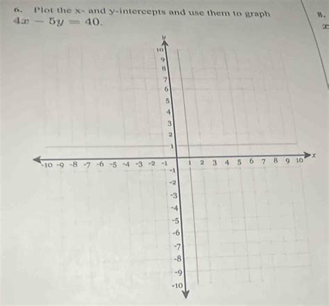 Solved Plot The X And Y Intercepts And Use Them To Graph 。 4x 5y 40 X X [math]