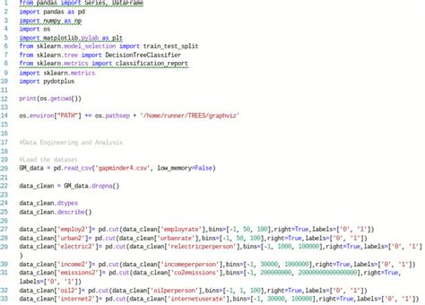 Data Analysis Practice On Tumblr
