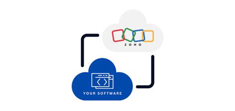 What Is Zoho Integration And How To Develop It Api2cart