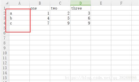 Python将list元素转存为csv文件list Object Has No Attribute Csv Csdn博客