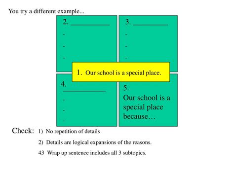 PPT Mastering Writing With The Four Square Method PowerPoint Presentation ID