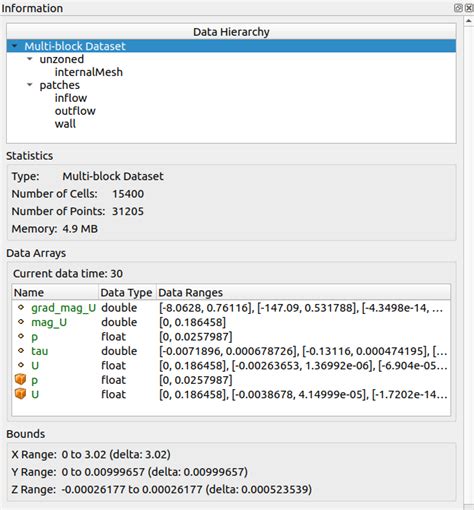Flow Through Pipe Using OpenFoam Skill Lync