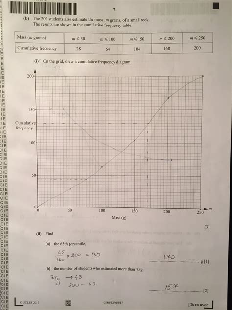 Mathematics Igcse 0580 Paper 4 Cie Mayjune 2017