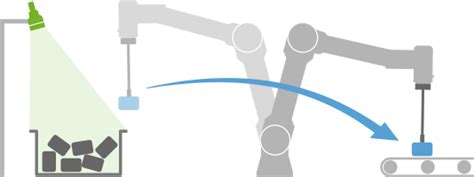 example pick and place program — pickit 2 4 documentation