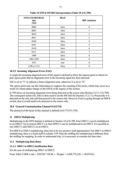 Optical Transport Network Otn Tutorial Pdf Computer Networking Computing