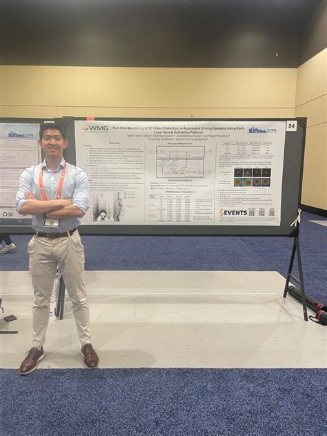 Ieee Conference On Computer Vision And Pattern Recognition Cvpr Workshops On Safe Artificial