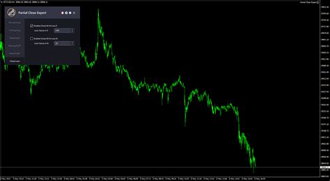 Partial Close Expert Mt5 Buy Trading Utility For Metatrader 5