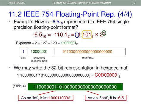 Cs1010 Programming Methodology Ppt Download
