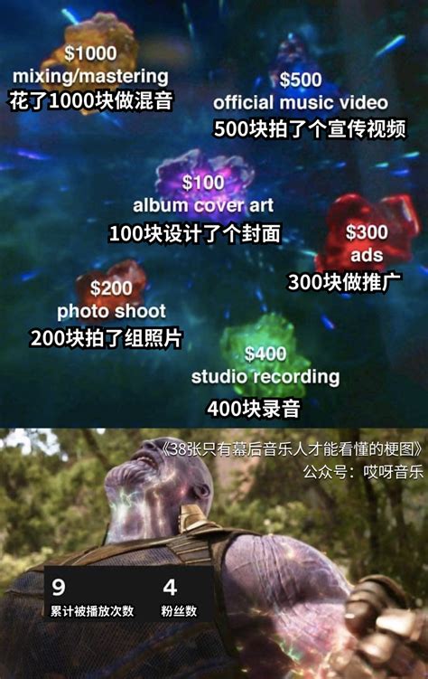 38张只有幕后音乐人才能看懂的梗图 知乎