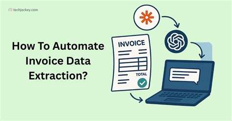 How To Automate Invoice Data Extraction Using Ai