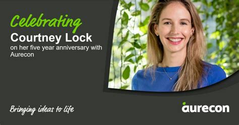 Danielle Bond Scmp Gaicd On Linkedin Leadership