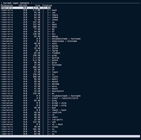 How To Reduce Your Docker Image Size