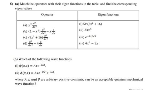solved 5 a match the operators with their eigen functions