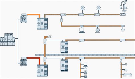 Why Busbar Trunking System Is A Space Saving Solution Worth Every Penny