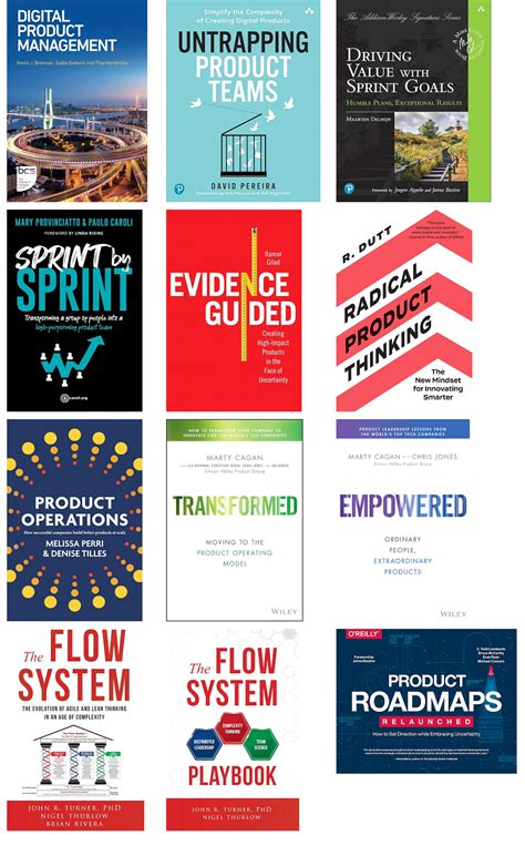 Roles And Responsibilities Of A Business Analyst In A Typical Agile Project By Bhavini Sapra