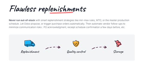 How Odoo Is Revolutionizing Inventory Management For Uae Businesses Aditech