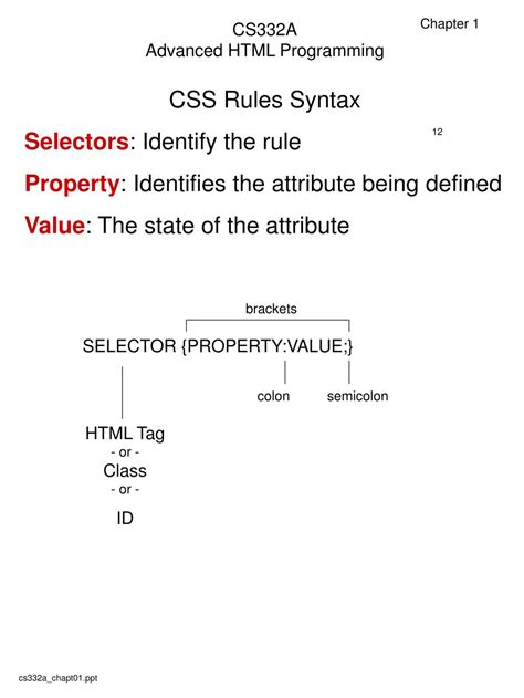 Ppt Cs332a Advanced Html Programming Powerpoint Presentation Free