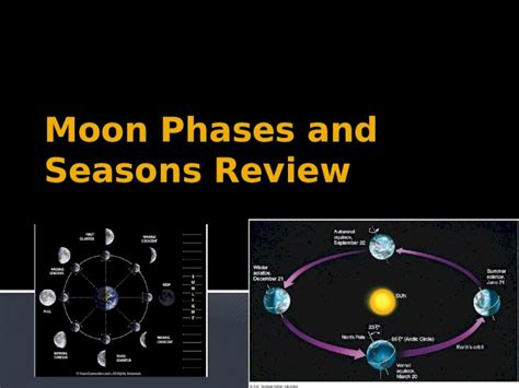 Pptx Moon Phases And Seasons Review Dokumentips