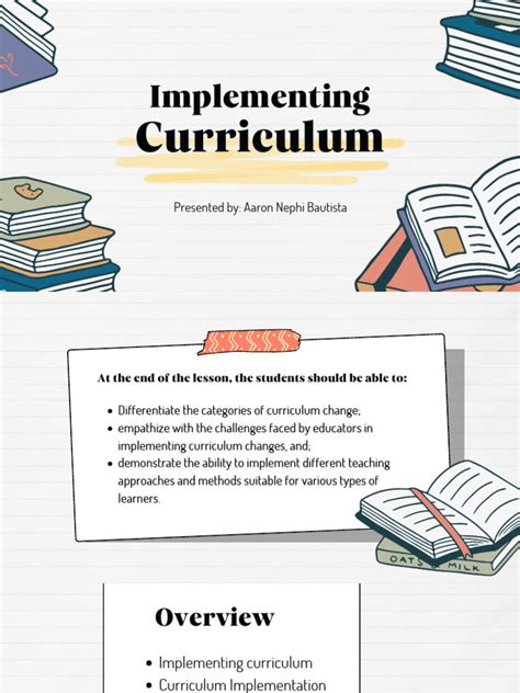 educ 7 implementing curriculum pdf curriculum lesson plan