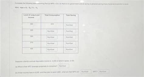 Solved Complete The Following Table Assuming That A MPS Chegg Com