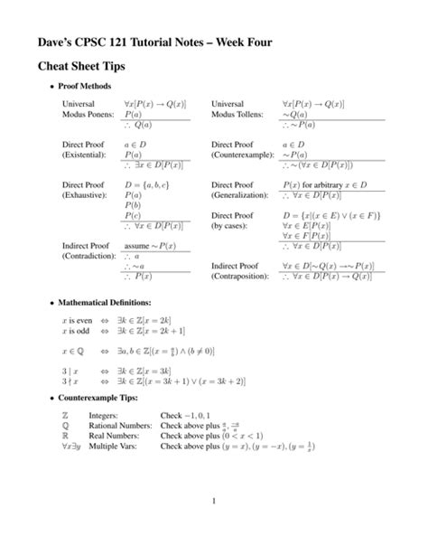 Cpsc 121 Cheat Sheet Week Four Download Printable Pdf Templateroller