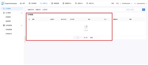 Bug API Authorizing Resource Files To Users Does Not Take Effect