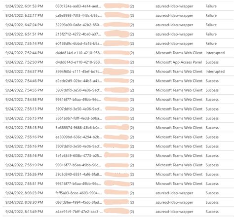 Azuread Ldap Wrapper Forwarding Queries To Azure · Issue 37