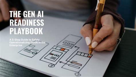 Genai Aisecurity Cybersecurity Ciso Secops Aigovernance Acuvityai Acuvity