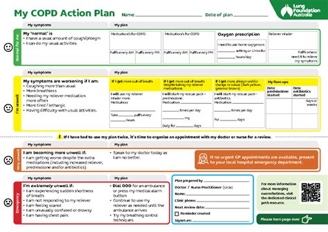 Lfa Copd Action Plan Editable For Students My Copd Action Plan Normal