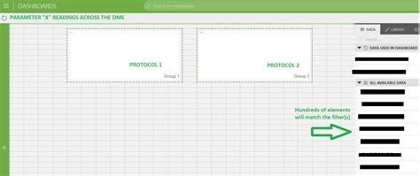 Live Dashboard In New Dashboards Module And Templated Email Report Dataminer Dojo