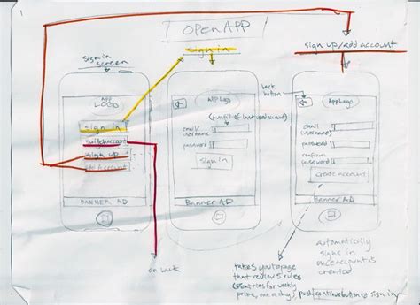 Drawing Wire Frames For App Ideas Before I Knew What A Wire Frame Was Banner Ads App Banner