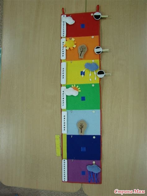 Календарь погоды Развивающие игры Страна Мам