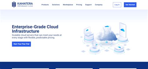 Top AWS Alternatives For What You Need To Know Utho