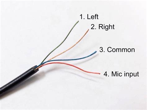 Using The Audio Jack To Make An Oscilloscope In The Pslab Android App