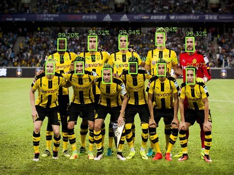 Github Shayantaherianobject Detection Object Detection Yolo With