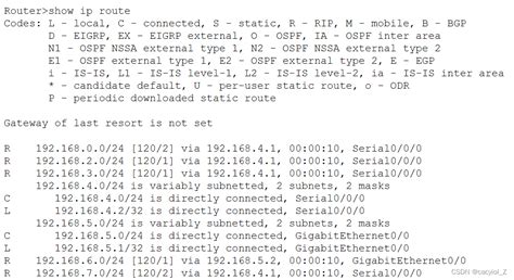 计算机网络实验六:综合设计实验pc0 Pc5之间能否ping通为什么 Csdn博客 计算机网络实验六:综合设计实验pc0 Pc5之间能否ping通为什么 Csdn博客