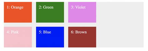 Intro To Css Grid Layout Part 2 Ny Comdori Computer Science Note