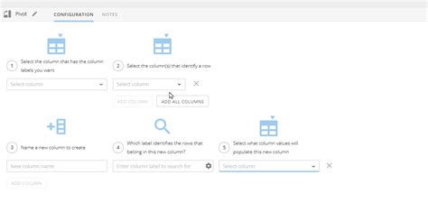 pivot unpivot help magic etl domo community forum