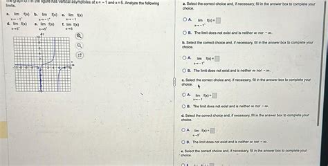 [answered] the graph off in the figure has vertical asymptotes at x 1