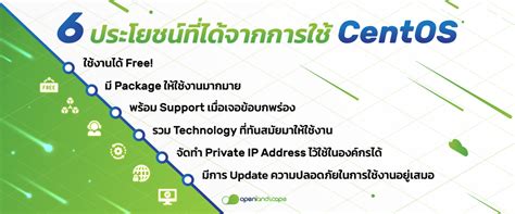 Ols Community Technology News Knowledge Base And Tutorials