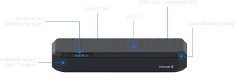 Ericsson X20 5g Router Msrp And Features