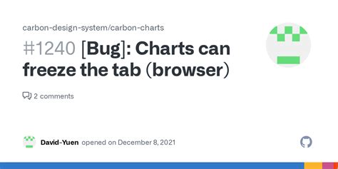 Bug Charts Can Freeze The Tab Browser · Issue 1240 · Carbon Design Systemcarbon Charts