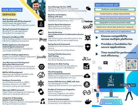 PPT Java App Development Services PowerPoint Presentation Free Download ID 12884097