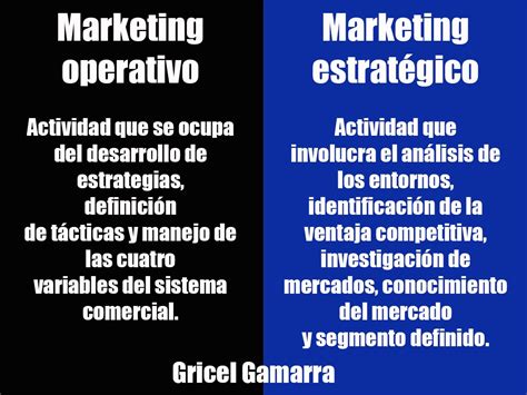 Diferencia Entre Marketing Estrategico Y Operativo Encuentra La