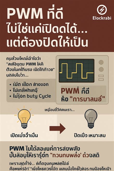 สุเมธ อะไรคือpwmตอนที่58 ⚙️pwm ที่ดี ไม่ใช่แค่เปิดได้ แต่ต้องปิดให้เป็น คนส่วนใหญ่เข้าใจ