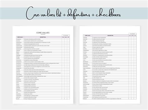 Identifying Core Values Worksheets Clarification Core Values Etsy