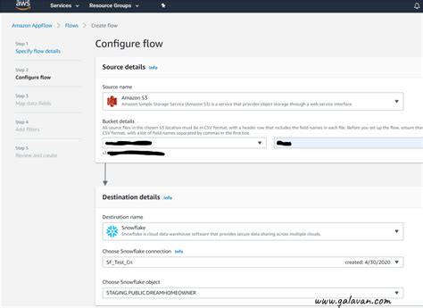 Aws Appflow And The Snowflake Cloud Data Platform Dan Galavan